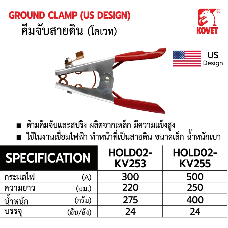 คีมจับสายดิน KOVET KV255 (500A) - Talaytools