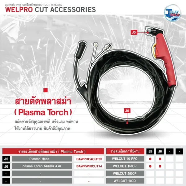 สายตัดพลาสม่า Welpro รุ่น WELCUT 40 PFC , WELCUT 1500 P - Talaytools