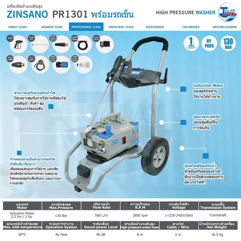 เครื่องฉีดน้ำแรงดันสูง 130 บาร์ Zinsano รุ่น PR1301 พร้อมรถเข็น ...